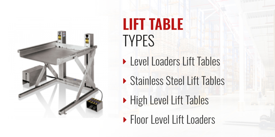 Lift Tables Buying Guide