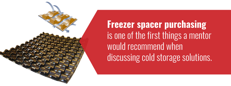 Cold Storage Equipment Purchasing Guide
