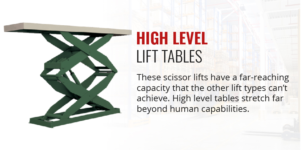 Lift Tables Buying Guide
