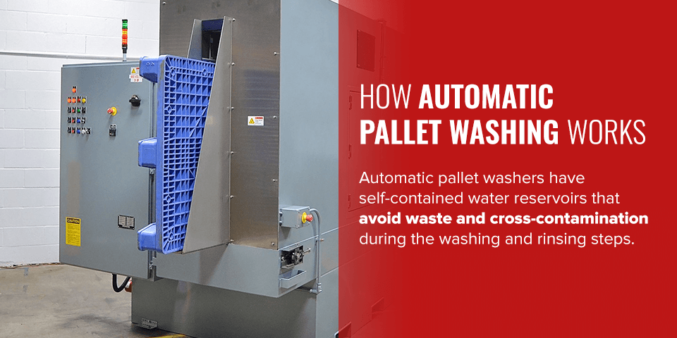 Manual vs. Automatic Pallet Washing