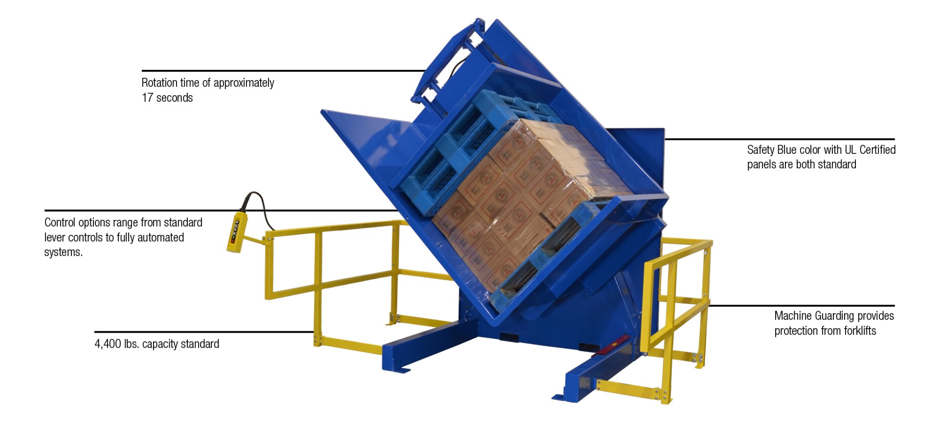SC-75P Single Clamp Pallet Inverter
